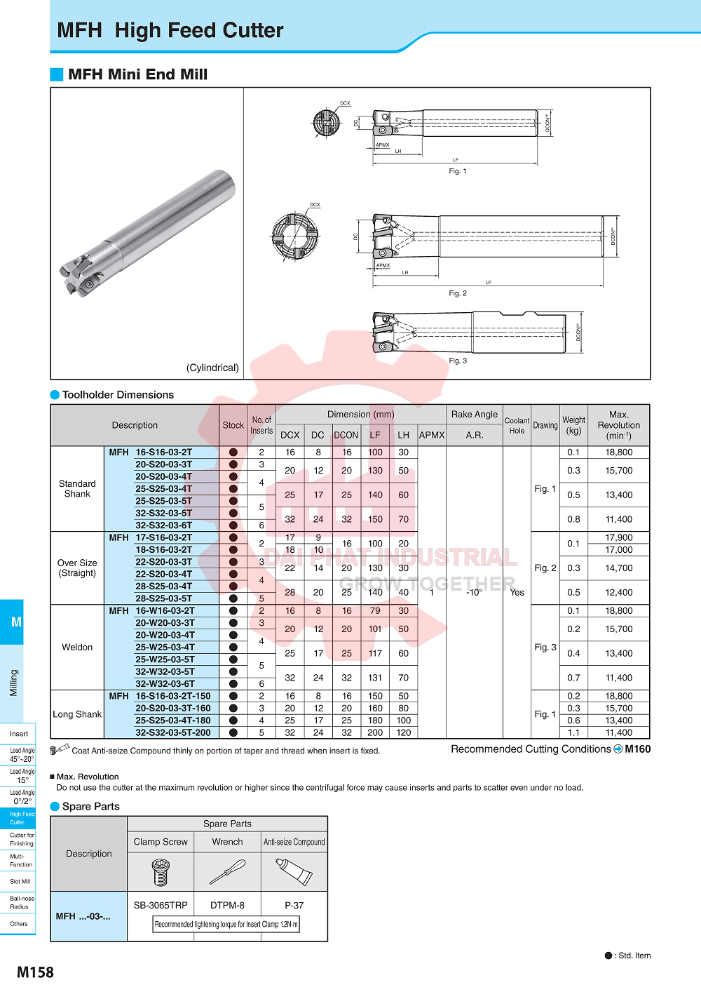 #Dao Phay Ghép Mảnh MFH32-S32-03-6T Đại Phát