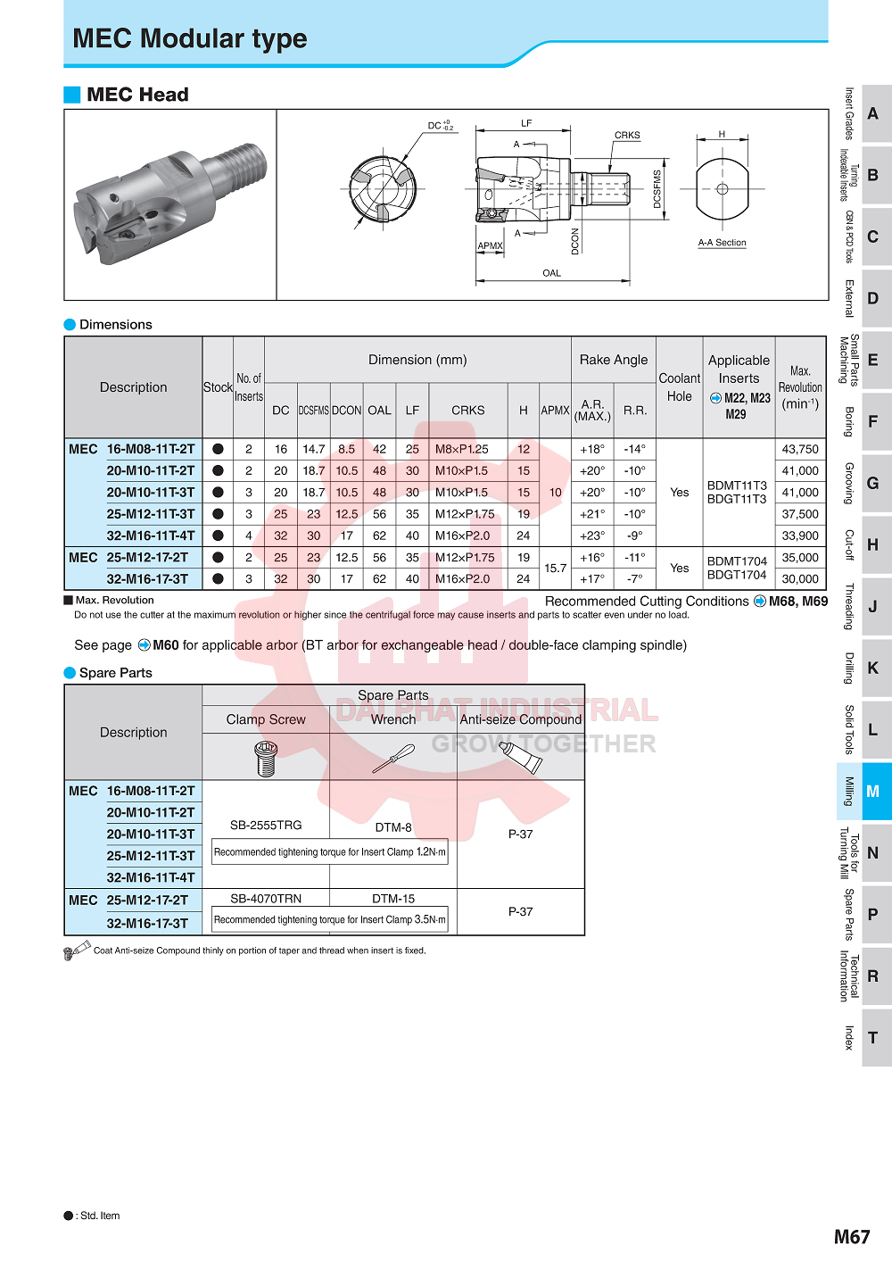 #Dao Phay Ghép Mảnh MEC32-S30-250-11T Đại Phát