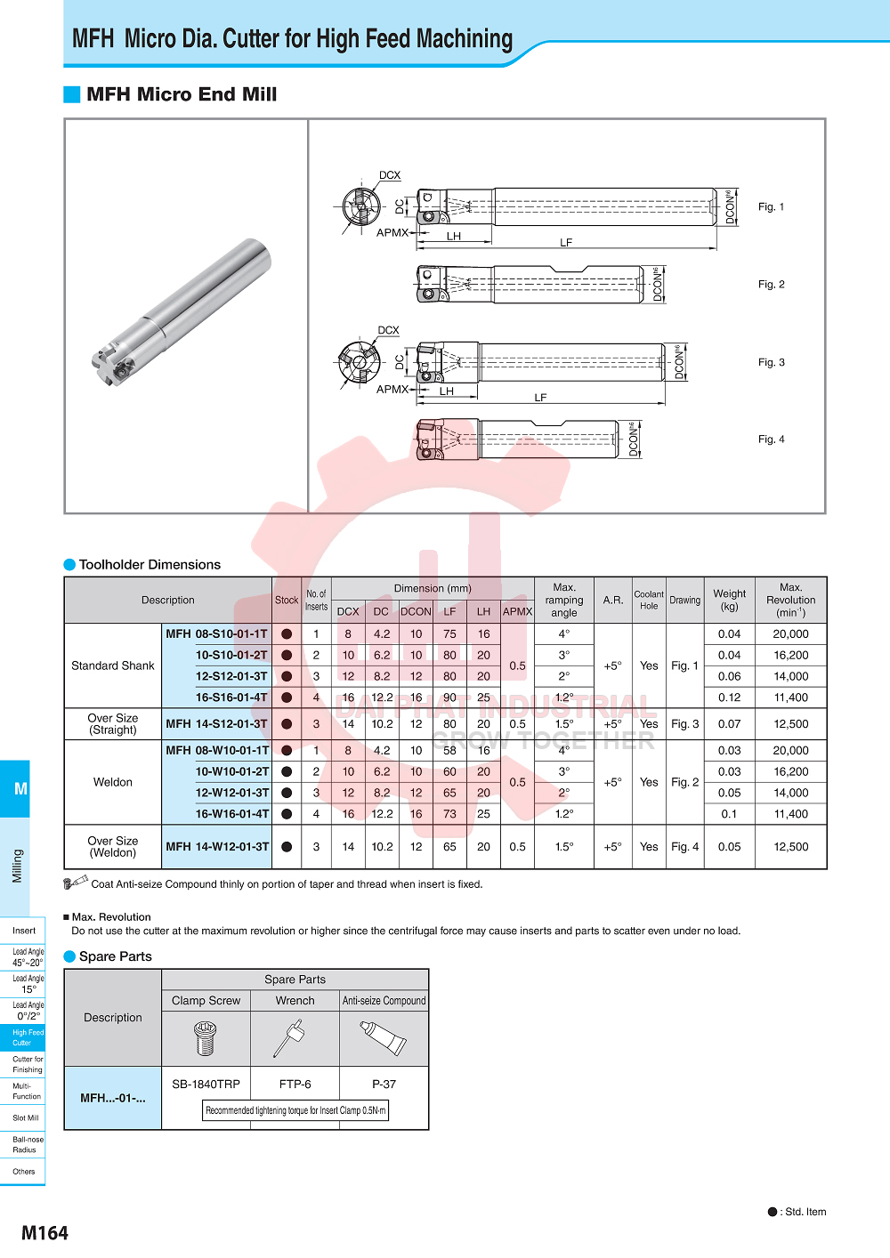 #Dao Phay Ghép Mảnh MFH32-S32-03-6T Đại Phát