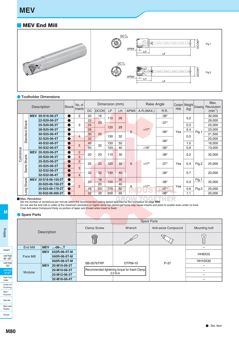 #Dao Phay Ghép Mảnh MEV30-S25-06-4T Đại Phát